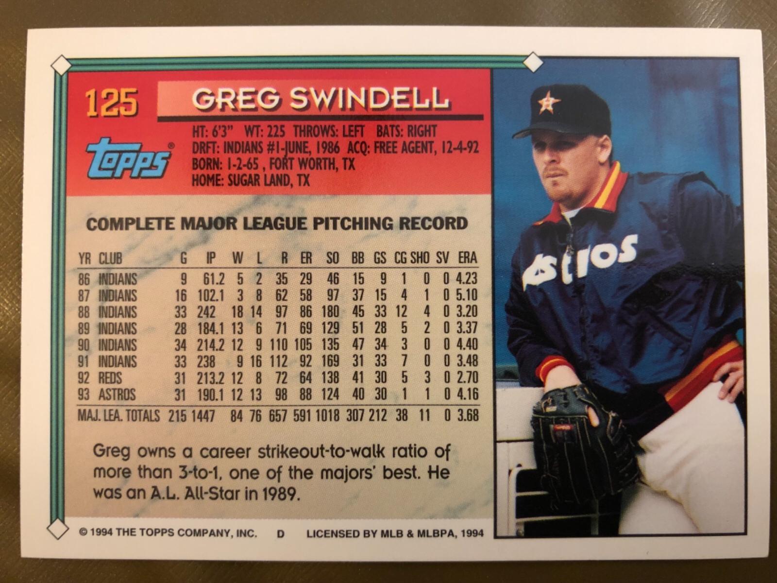 Greg Swindell #125 Prices | 1994 Topps | Baseball Cards