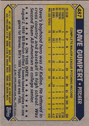 Dave Gumpert #487 Prices | 1987 Topps | Baseball Cards