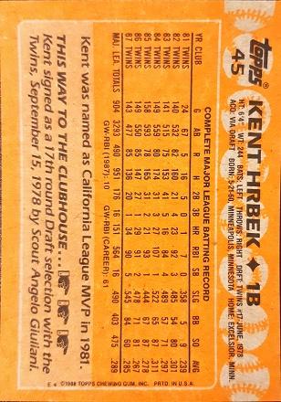 Kent Hrbek #45 Prices | 1988 Topps | Baseball Cards