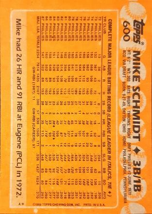 Mike Schmidt #600 Prices | 1988 Topps | Baseball Cards