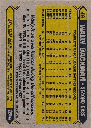 Wally Backman #48 Prices | 1987 Topps | Baseball Cards