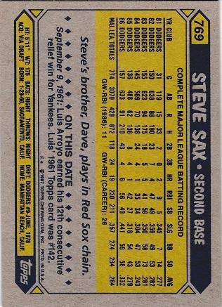 Steve Sax #769 Prices | 1987 Topps | Baseball Cards