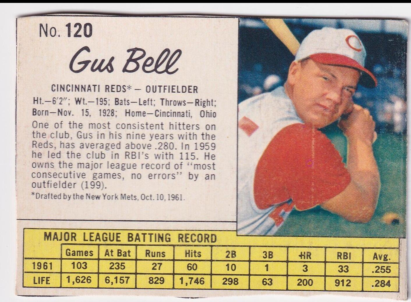 Gus Bell [Hand Cut] #120 Prices | 1962 Jell O | Baseball Cards