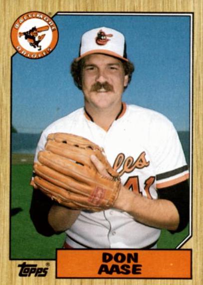 Don Aase #766 Prices | 1987 Topps | Baseball Cards