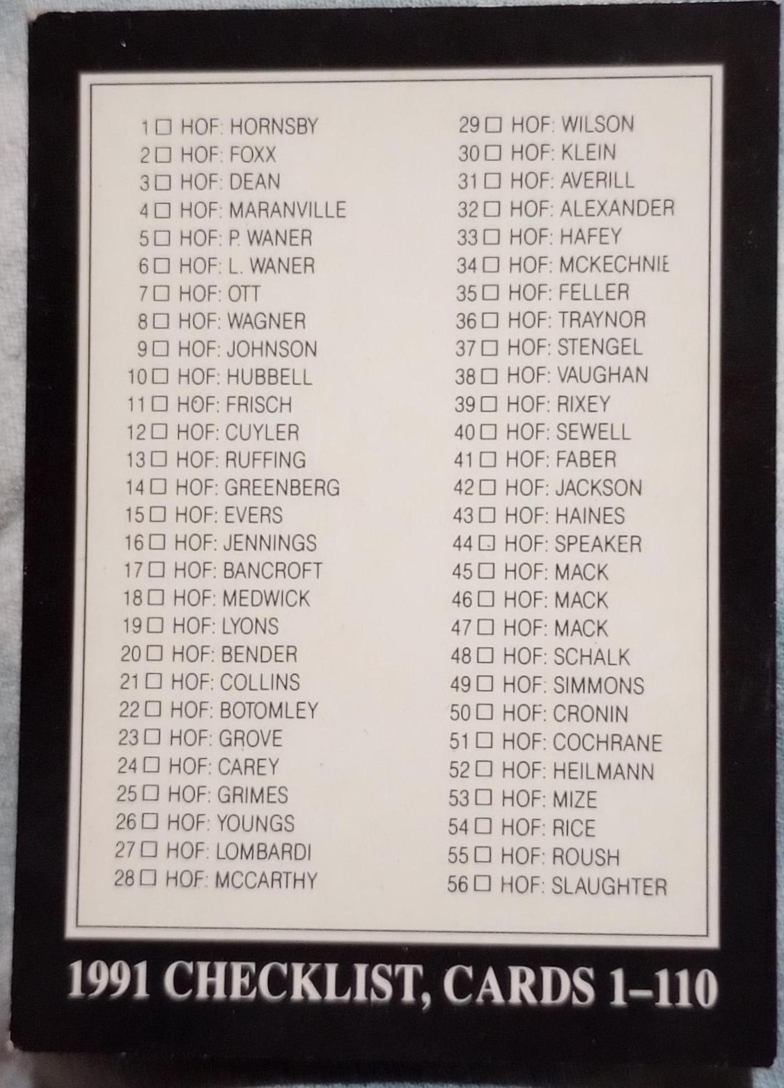 Checklist Cards 1-110 #328 Prices | 1991 Conlon Collection | Baseball Cards