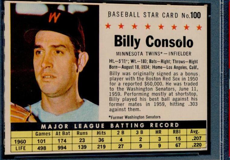 Billy Consolo [Perforated] #100 Prices | 1961 Post Cereal | Baseball Cards