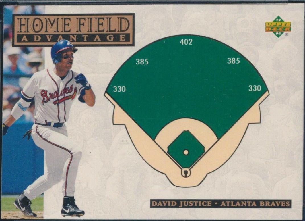 David Justice #267 Prices | 1994 Upper Deck | Baseball Cards