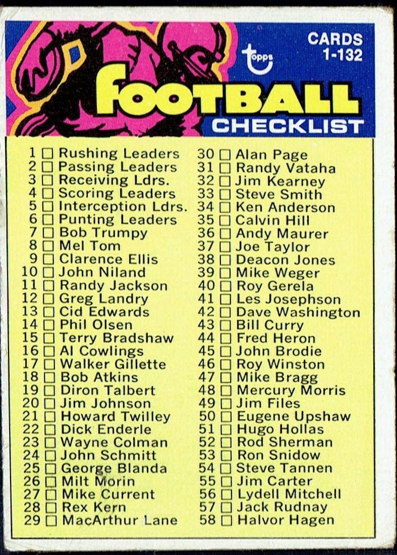 Checklist 1-132 #68 Prices | 1973 Topps | Football Cards