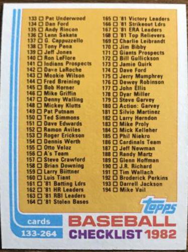 Checklist #226 Prices | 1982 Topps | Baseball Cards