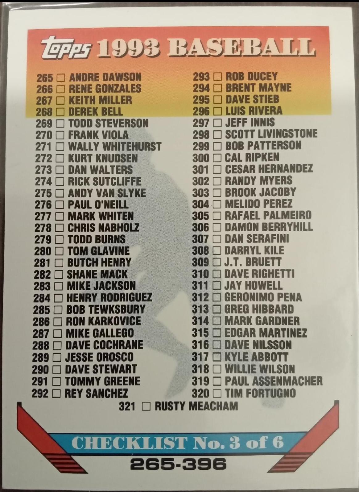 Checklist 265-396 #396 Prices | 1993 Topps | Baseball Cards