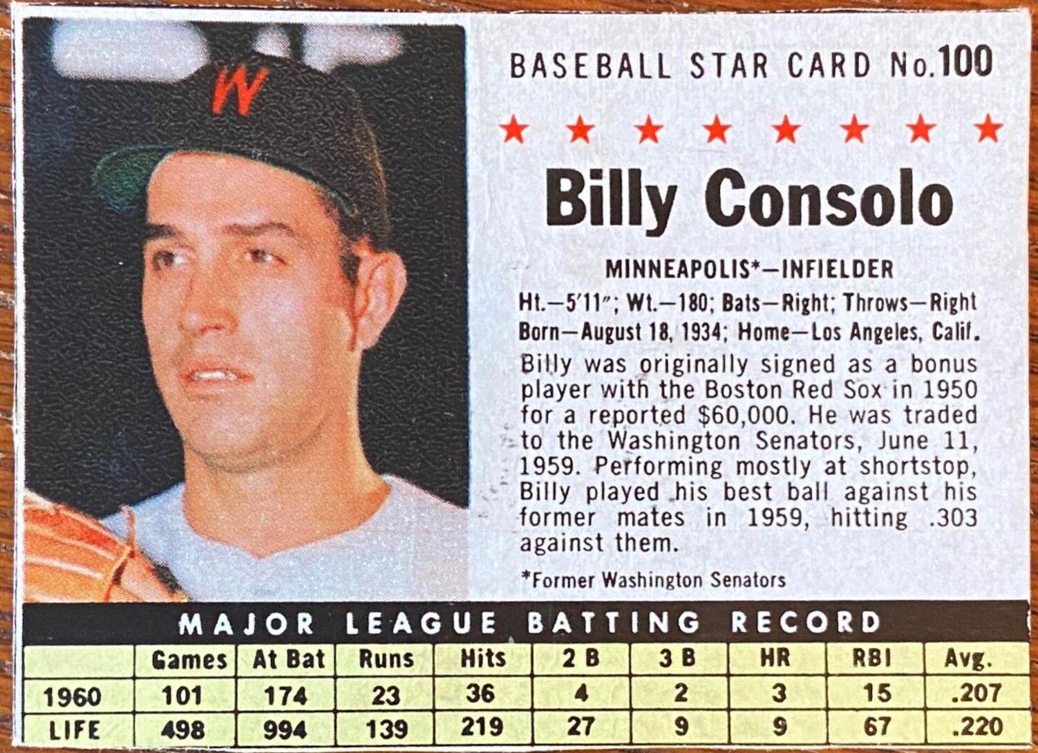 Billy Consolo [Hand Cut] #100 Prices | 1961 Post Cereal | Baseball Cards
