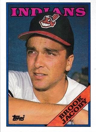 Brook Jacoby #555 Prices | 1988 Topps | Baseball Cards