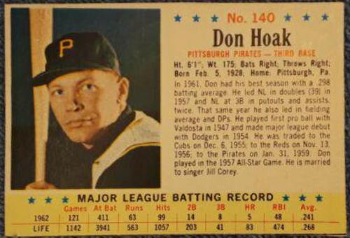 Don Hoak [Hand Cut] #140 Prices | 1963 Post Cereal | Baseball Cards