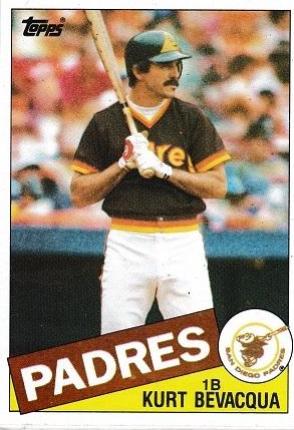 Kurt Bevacqua #478 Prices | 1985 Topps | Baseball Cards