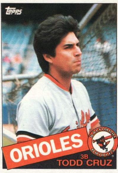 Todd Cruz #366 Prices | 1985 Topps | Baseball Cards