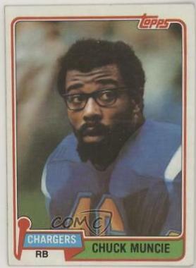 Chuck Muncie #105 Prices | 1981 Topps | Football Cards