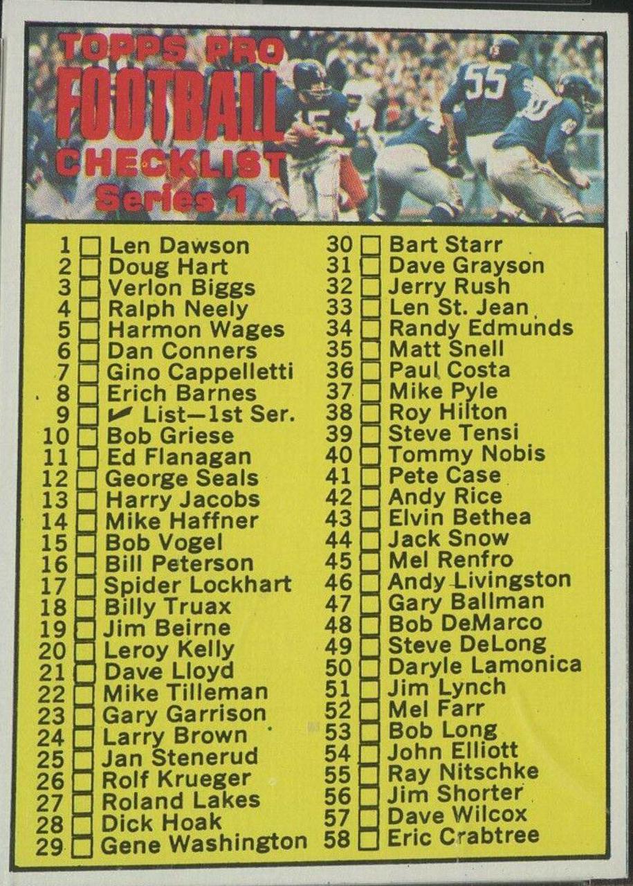 Checklist #1-132 #9 Prices | 1970 Topps | Football Cards