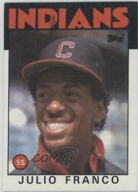 Julio Franco #391 Prices | 1986 Topps | Baseball Cards