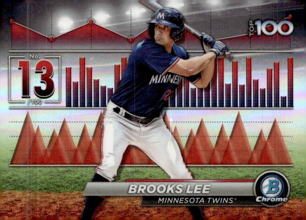Brooks Lee #BTP-13 Prices | 2024 Bowman Scouts Top 100 | Baseball Cards