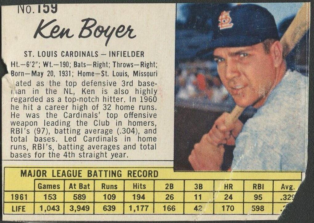 Ken Boyer [Hand Cut] #159 Prices | 1962 Jell O | Baseball Cards