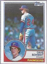 Dave Schmidt #116 Prices | 1983 Topps | Baseball Cards