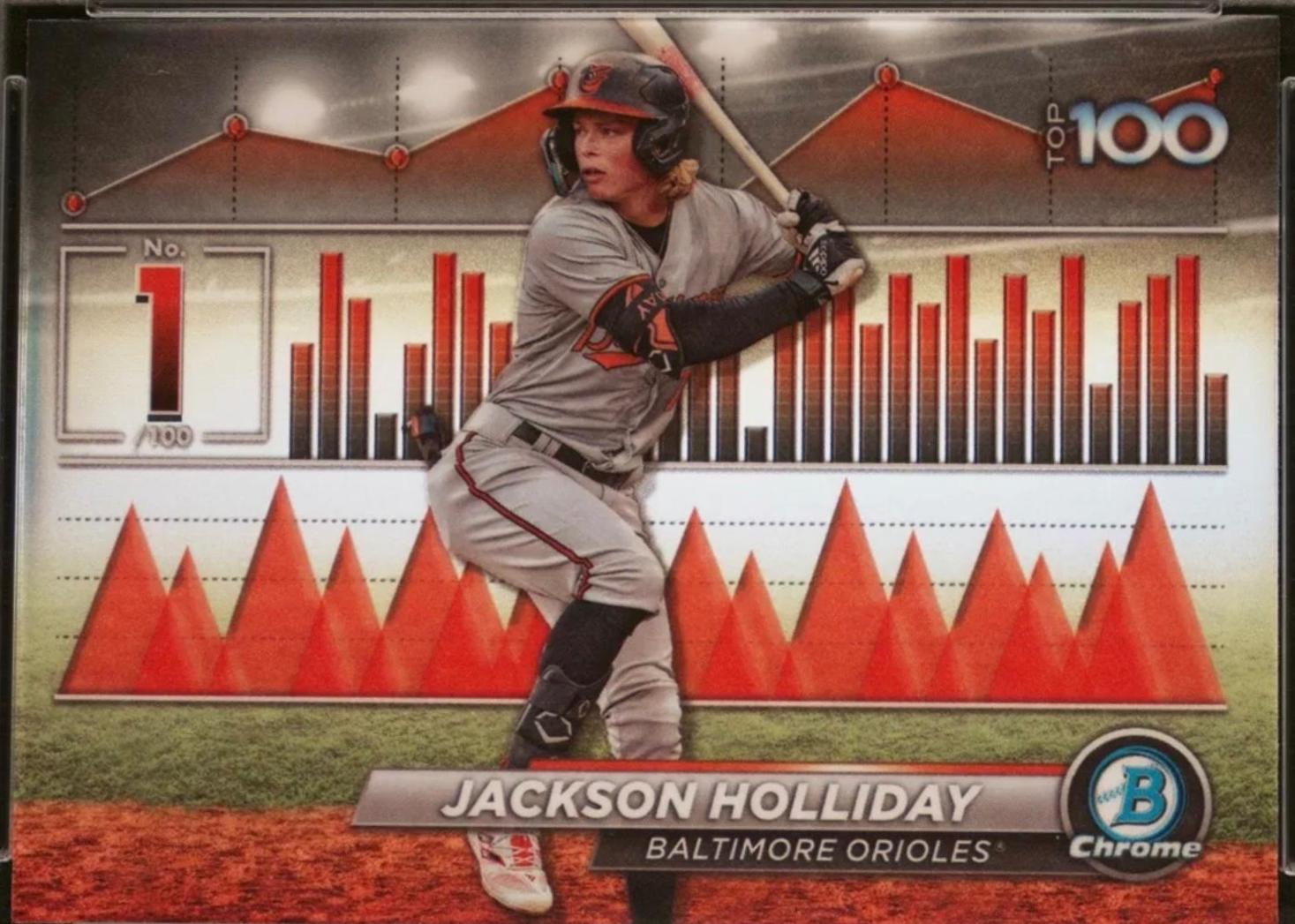 Jackson Holliday #BTP-1 Prices [Rookie] | 2024 Bowman Scouts Top 100 | Baseball Cards