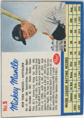 Mickey Mantle [Hand Cut] #5 Prices | 1962 Post Cereal | Baseball Cards