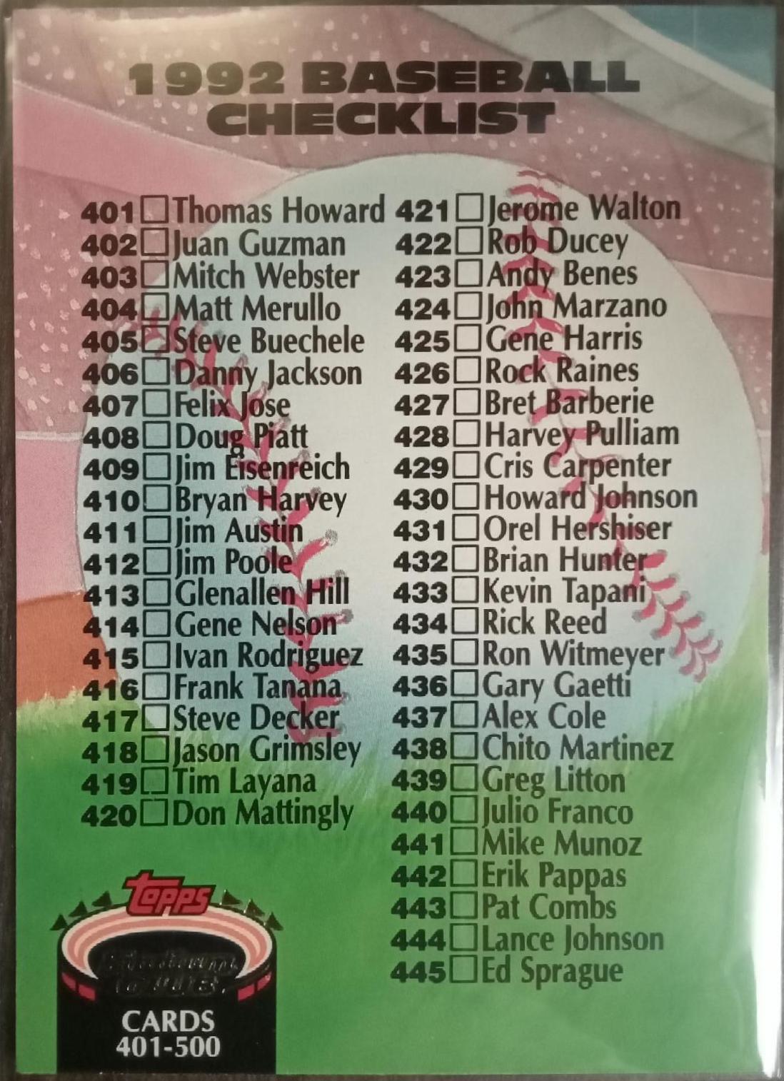 Checklist 401-500 #589 #589 Prices | 1992 Stadium Club | Baseball Cards