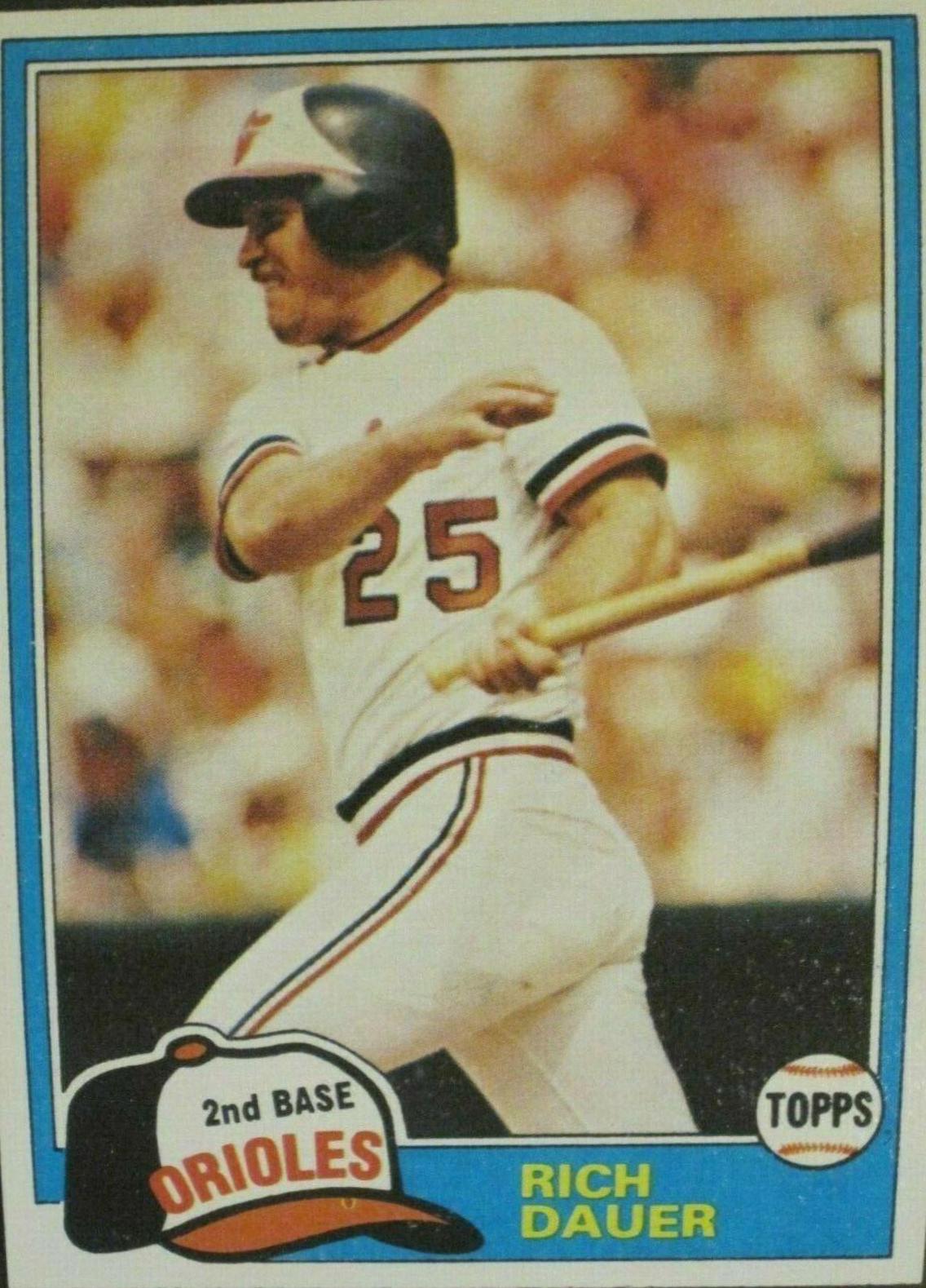 Rich Dauer #314 Prices | 1981 Topps | Baseball Cards