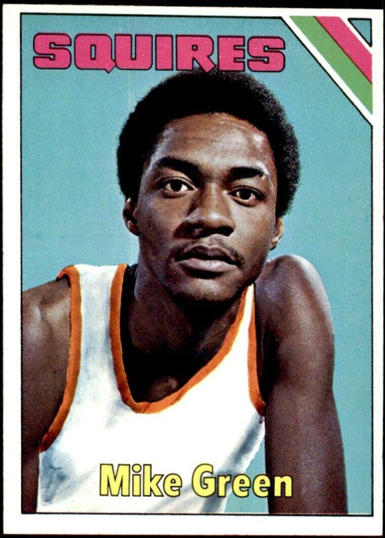 Mike Green #247 Prices | 1975 Topps | Basketball Cards