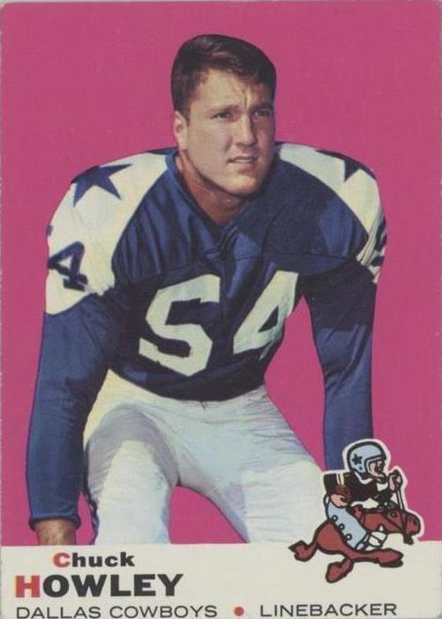 Chuck Howley #97 Prices | 1969 Topps | Football Cards