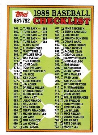 Checklist 661-792 #776 Prices | 1988 Topps | Baseball Cards