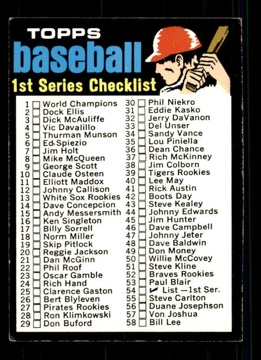 Checklist 1-132 #54 Prices | 1971 Topps | Baseball Cards