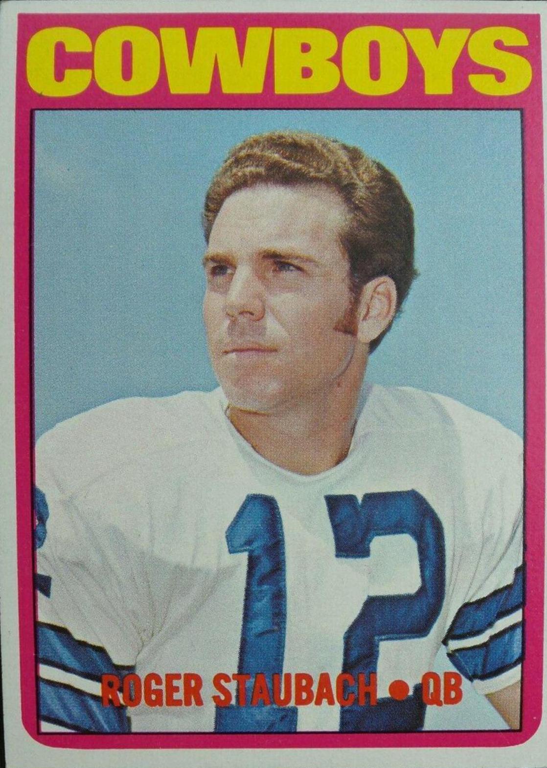 Complete Set Prices | 1972 Topps | Football Cards