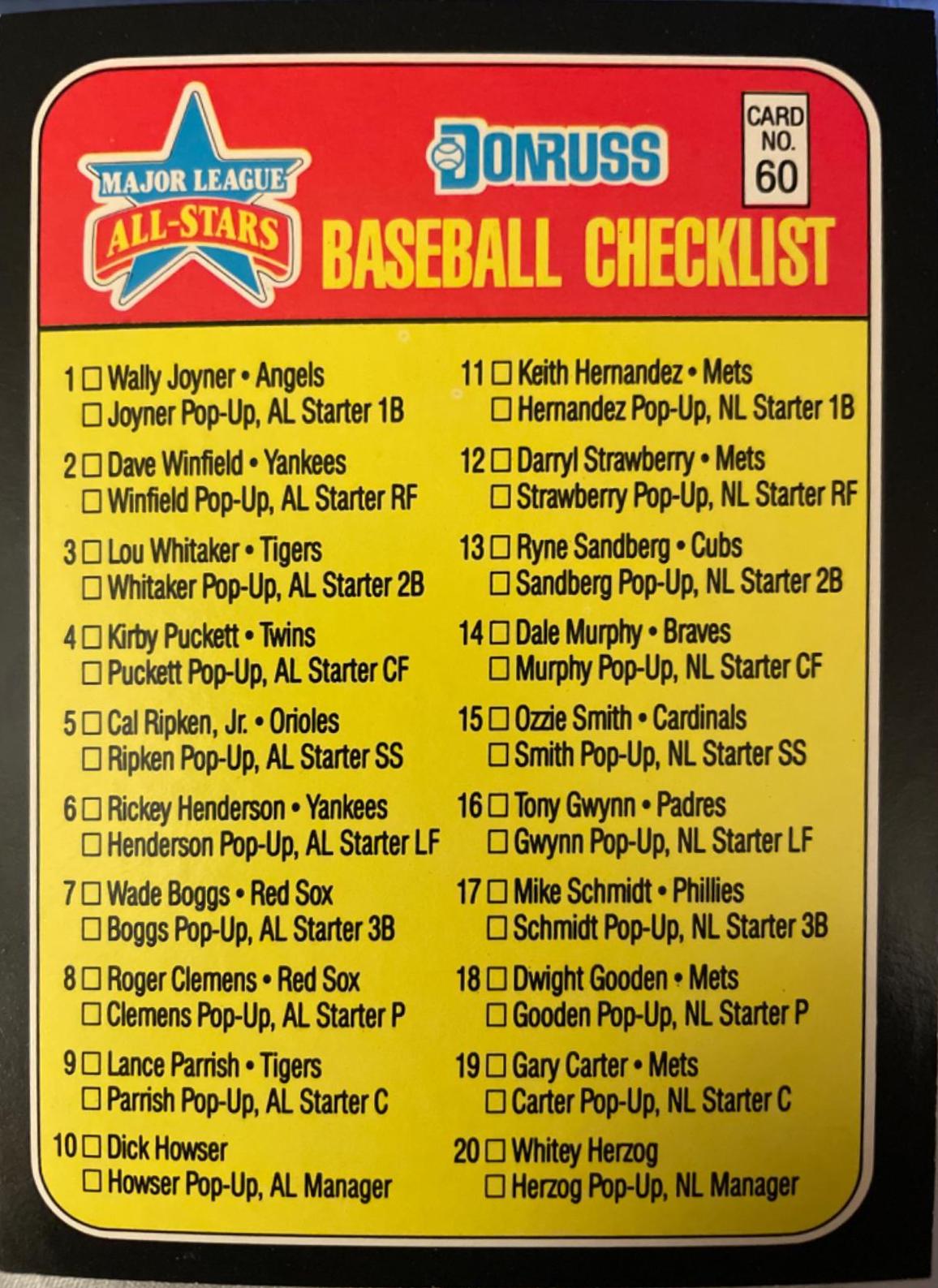 Major League All Stars Checklist #60 Prices | 1987 Donruss All Stars ...