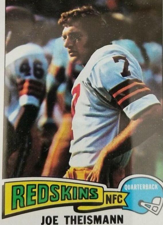 Joe Theismann #416 Prices [Rookie] | 1975 Topps | Football Cards