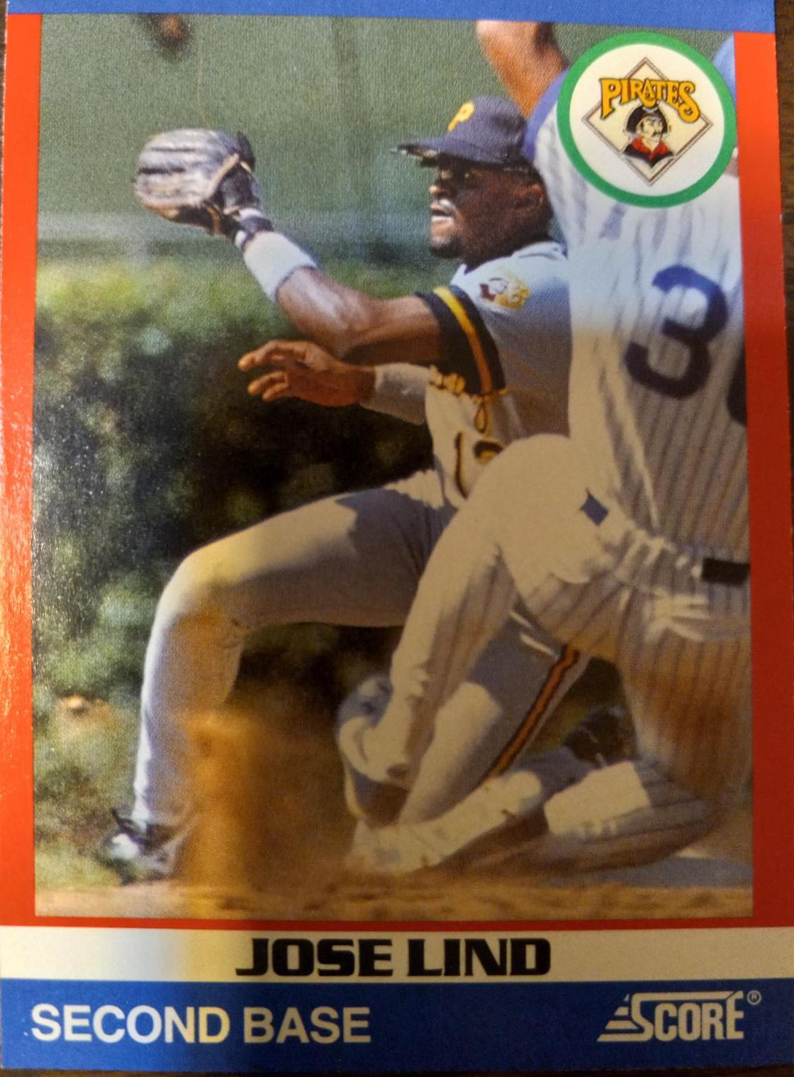 Jose Lind #33 Prices | 1991 Score Superstars | Baseball Cards