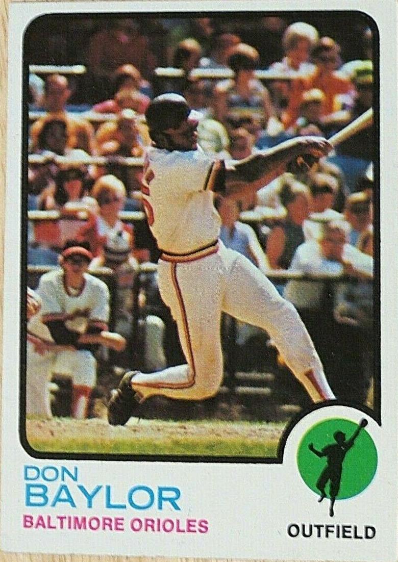 Don Baylor #384 Prices | 1973 Topps | Baseball Cards