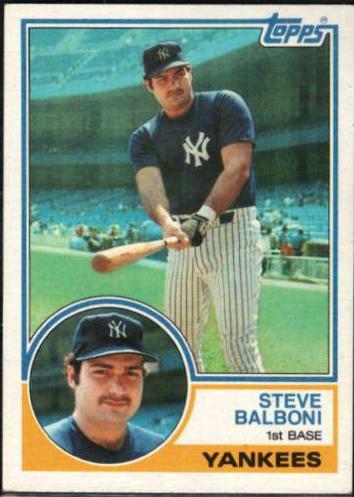 Steve Balboni #8 Prices | 1983 Topps | Baseball Cards