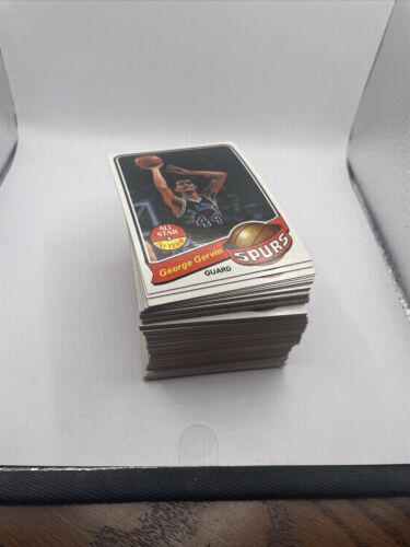 Complete Set Prices | 1979 Topps | Basketball Cards