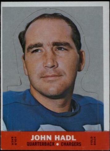 John Hadl Prices | 1968 Topps Stand Ups | Football Cards