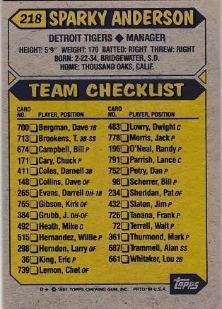 Sparky Anderson #218 Prices | 1987 Topps | Baseball Cards
