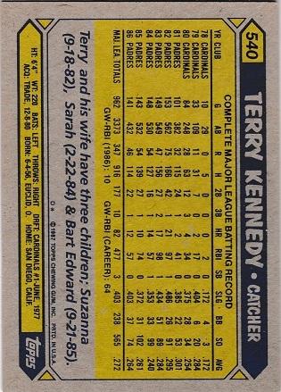 Terry Kennedy #540 Prices | 1987 Topps | Baseball Cards