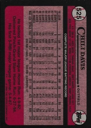 Chili Davis #525 Prices | 1989 Topps | Baseball Cards