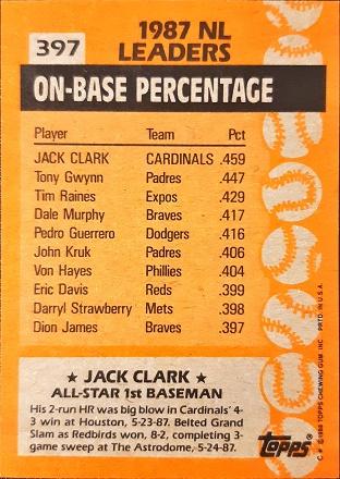 Jack Clark #397 Prices | 1988 Topps | Baseball Cards