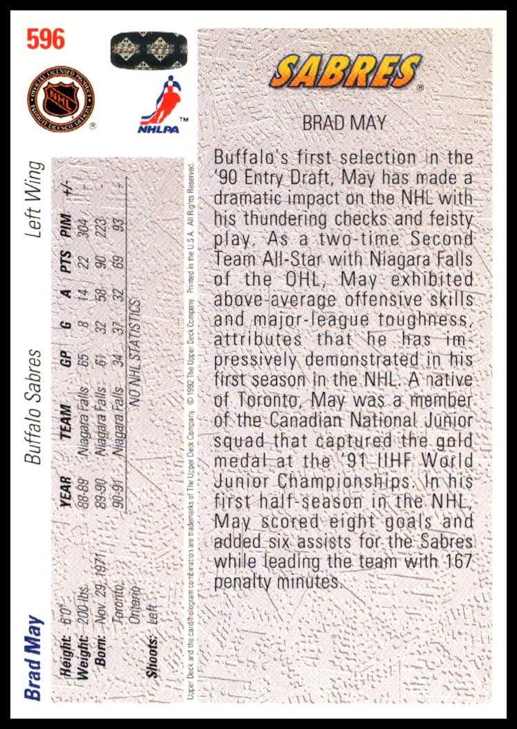 Brad May #596 Prices | 1991 Upper Deck | Hockey Cards