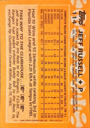 Jeff Russell #114 Prices | 1988 Topps | Baseball Cards