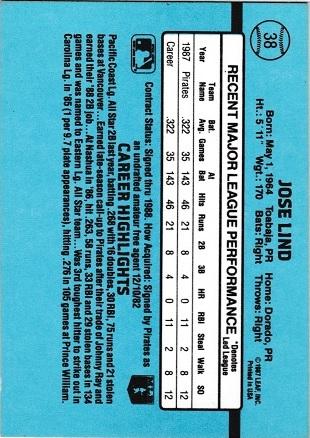 Jose Lind #38 Prices [Rookie] | 1988 Donruss | Baseball Cards