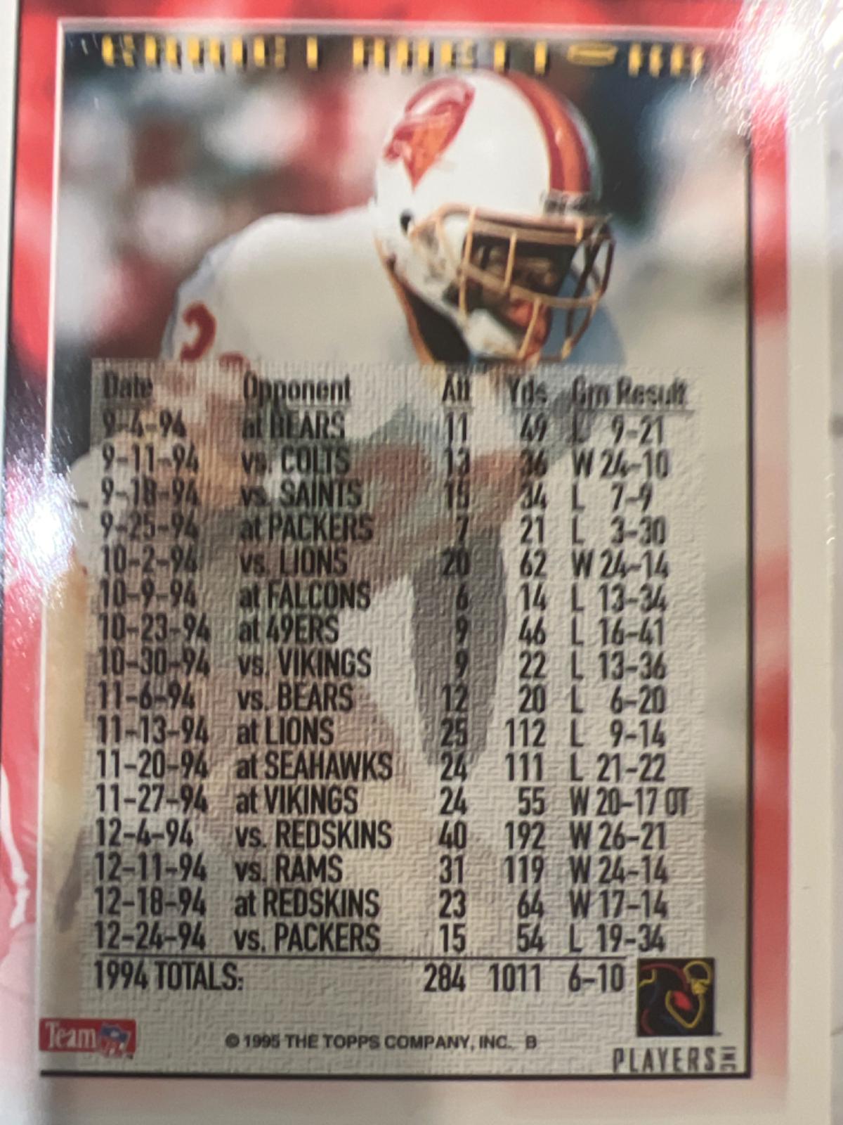 Errict Rhett #27 Prices | 1995 Topps | Football Cards