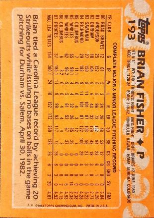 Brian Fisher #193 Prices | 1988 Topps | Baseball Cards